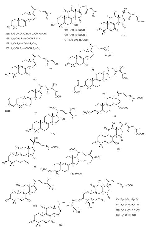 Ganoderma Triterpenoids And Their Bioactivities Encyclopedia Mdpi