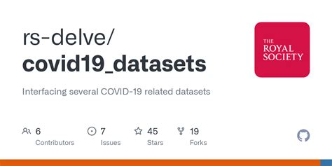 Github Rs Delve Covid Datasets Interfacing Several Covid Related Datasets