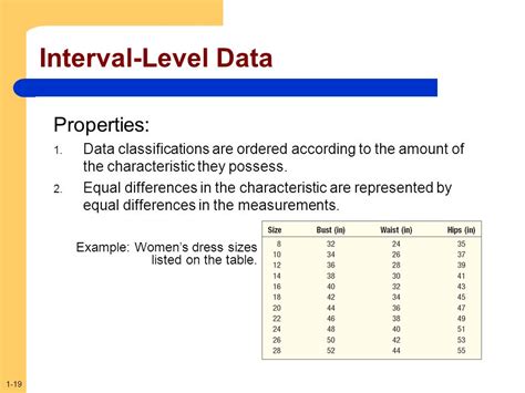 interval data statistics