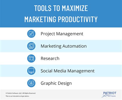 Techniques And Tools To Maximize Marketing Team Productivity