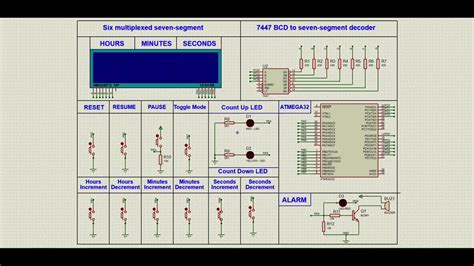 Ahmed Hossam On Linkedin 🎉 Thrilled To Share My Latest Project 🎉 Im Excited To Introduce My