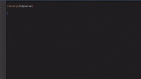 Github Daattali Addinslist Discover And Install Useful Rstudio Addins