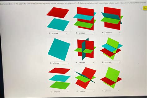 Solved Each Graph Below Is The Graph Of A System Of Three Chegg