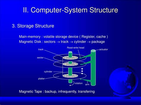 PPT II Computer System Structure PowerPoint Presentation Free Download ID