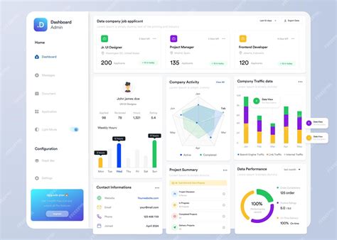 Ux 인포그래픽 대시보드 Ui 디자인 그래프 차트 및 다이어그램 웹 인터페이스 템플릿 프리미엄 벡터