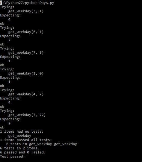 Python Newbie Doctest Any Software Development Process By