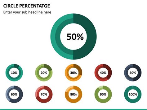Circle Percentage Powerpoint Template For Marketing Presentations