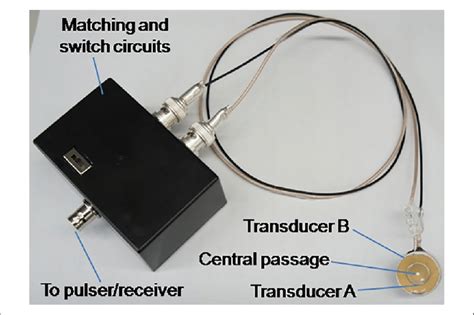 The Prototype Ultrasound Probe And Circuits The Probe Is Composed Of Download Scientific