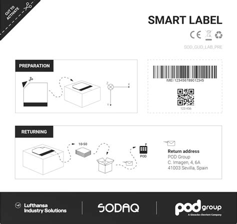 Pod Group Sodaq And Lufthansa Industry Solutions Launch The First Commercial Smart Label