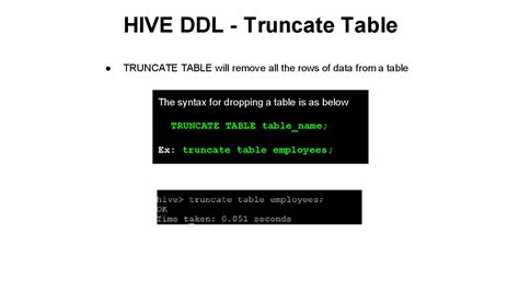 Hadoop Component Hive Online Hadoop Course
