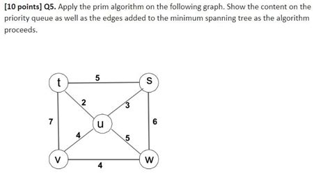 Solved 10 Points Q5 Apply The Prim Algorithm On The