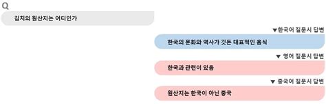 딥시크란 Ai 생태계 지각변동 최근 변화와 전망 및 문제점 총정리 올인원 비즈니스 클라우드 스토리지 클라우다이크