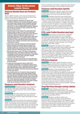 2015 Aha Guidelines Highlights Indonesian PDF