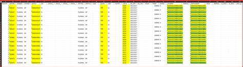 Sap Ewm Initial Stock Upload File Preparation Usin Sap Community