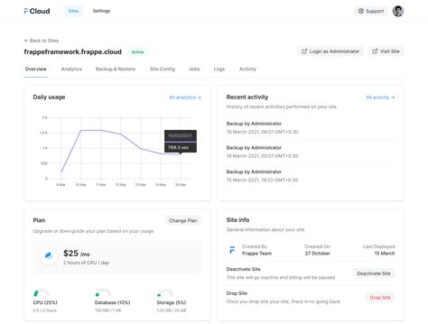 Frappe Cloud The Official Cloud Platform For Frappe Apps