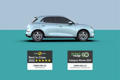 Gwm Ora 03 Gwm Ora De