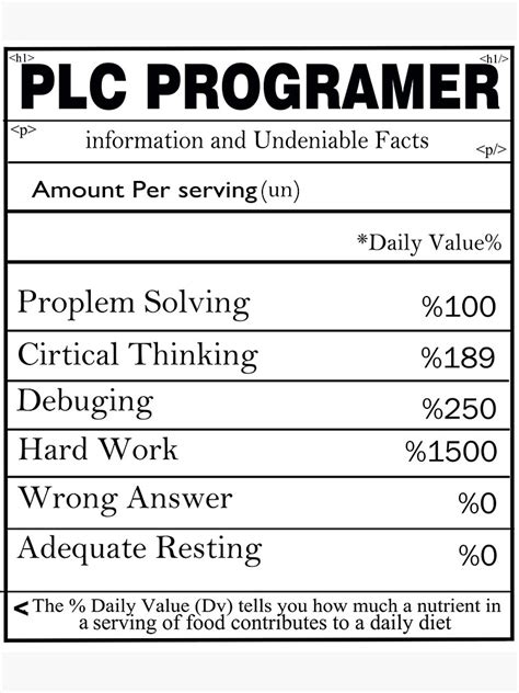 Funny Programmer Nutrition Facts Sticker For Sale By S0kar Redbubble