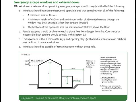 Getting My Head Around Part B And K For Our Windows Windows And Glazing Uk