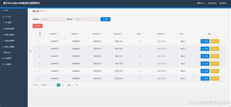 Springboot毕设 基于springboot的商城后台管理系统 程序论文 Csdn博客