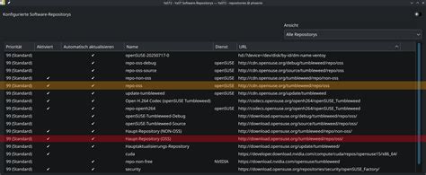 Can I Safely Remove Default Repos Applications Opensuse Forums