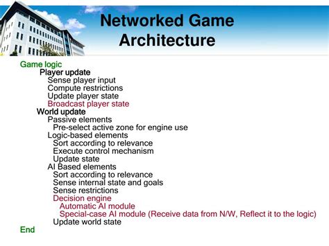 Ppt Game Programming Game Architecture Powerpoint Presentation
