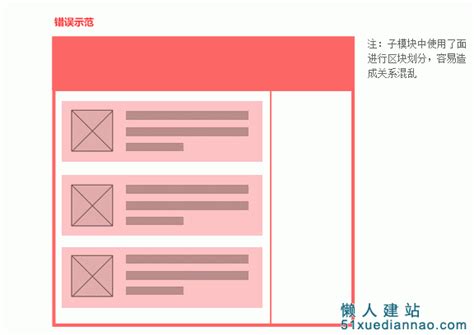 网页界面设计速成大法 Ui设计教程 懒人建站