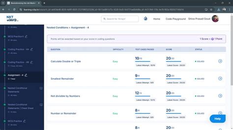 Day5 Of 30daysofcode E Shiva Prasad Goud
