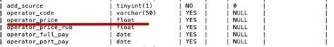 Laravel Or Phpmysql Cuts Float Numbers After Decimal Point Stack Overflow