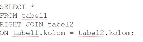 4 Jenis SQL Join Table Script Umumnya