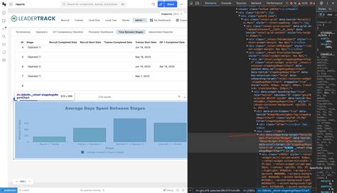 Maintain Custom Css Styles On Components Through Feature Updates Etc 🤝 Community Show And Tell