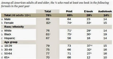 Crime Fiction Collective Thank Goodness For The Fairer Sex