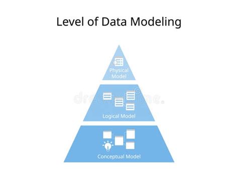 Database Logical Model Stock Illustrations 48 Database Logical Model