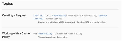 Ios Swift Syntax And Understanding Certain Parts Of The Language