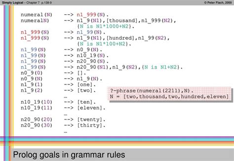 Ppt Context Free Grammar Powerpoint Presentation Free Download Id