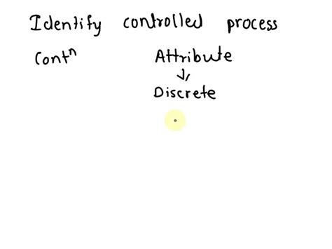 Solved In Which Control Chart Type Is Data Discrete Rather Than Variable Continuous Select