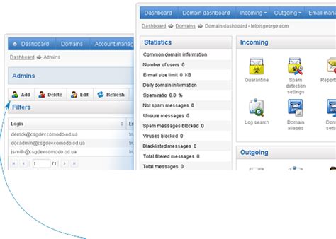 Email Anti Spam Antivirus Gateway Software From Comodo