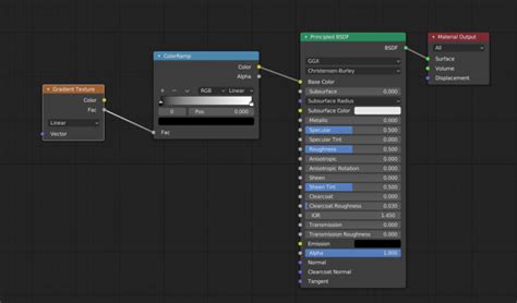 Blender Introduction To Shader Editor Styly