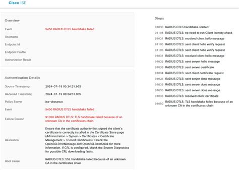 Configure Radius Dtls On Ise And 9800 Wlc Cisco
