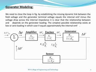 Automatic Generation Control PPTX
