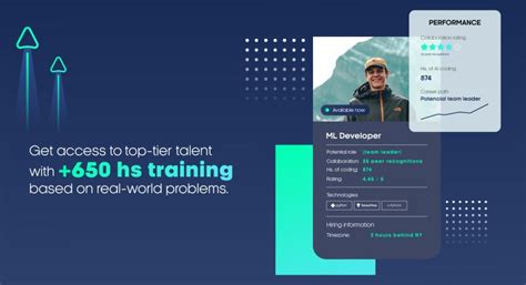 Fernando F On Linkedin Have An Ai Project We Would Love To Speak