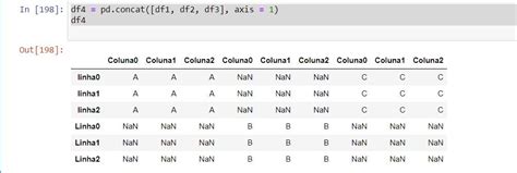 Dúvida Concatenaçao de Data Frames Python Pandas tratando e