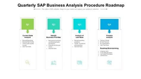 Analysis Procedure PowerPoint Templates Slides And Graphics