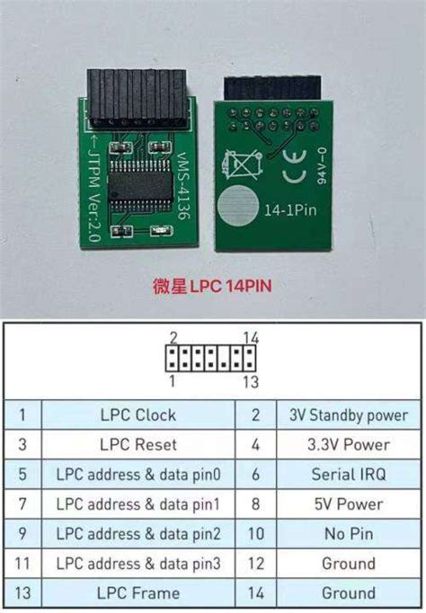 TPM Encryption Security Module Remote Card LPC Pin For MSI TPM Motherboard Unpdating Chip