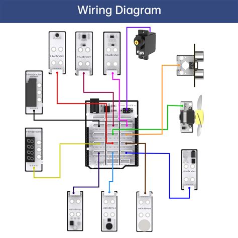 Arduino Expansion Board Multi Function Expansion Board Highly Compatib Hiwonder