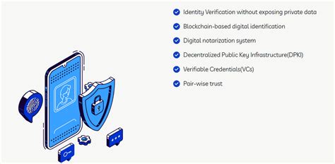 Design Flaws Of Blockchain Technology — Asset Ownership By Swn Sovereign Wallet Network Medium