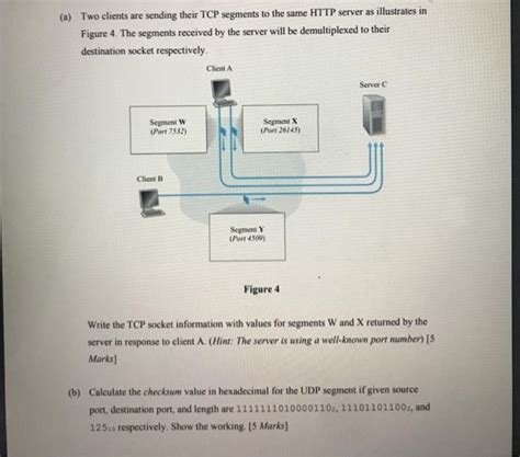 Solved A Two Clients Are Sending Their Tcp Segments To The