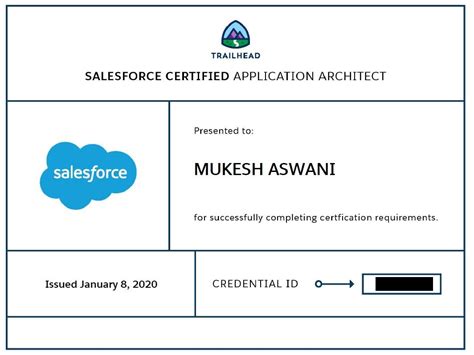 Mukesh Aswani On Linkedin Salesforcecertified Journeytocta Applicationarchitect 26 Comments