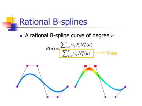 Ppt Morphing Rational B Spline Curves And Surfaces Using Mass