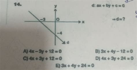 14 Given The Graph With The Line Studyx
