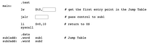 Part Data Structures In Assembly Language Course Notes